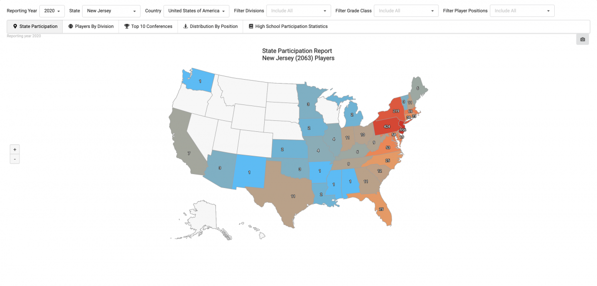 State Participation Insights Overview - College Baseball Insights