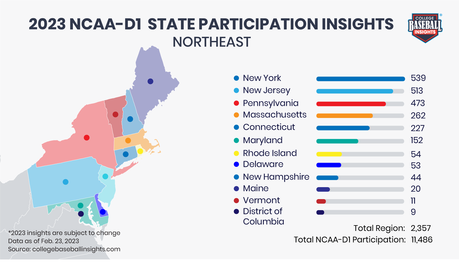 2023 State Participation Insights - Northeast - College Baseball Insights